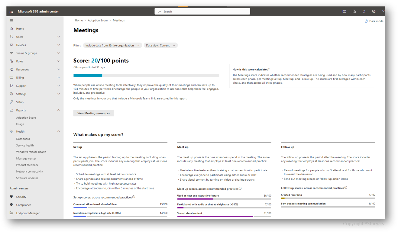 How to use Microsoft Adoption Score