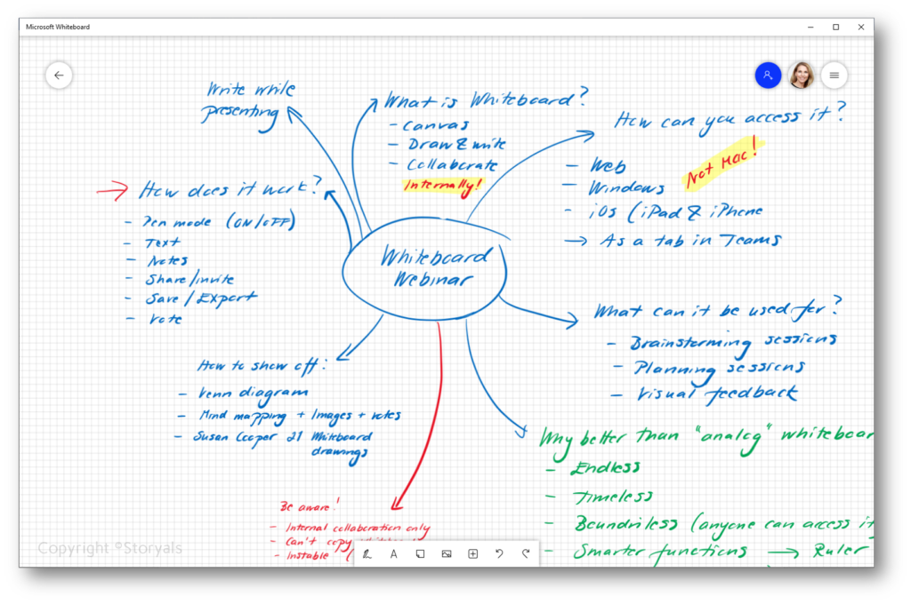 Take your meetings to the next level with Microsoft Whiteboard - Storyals