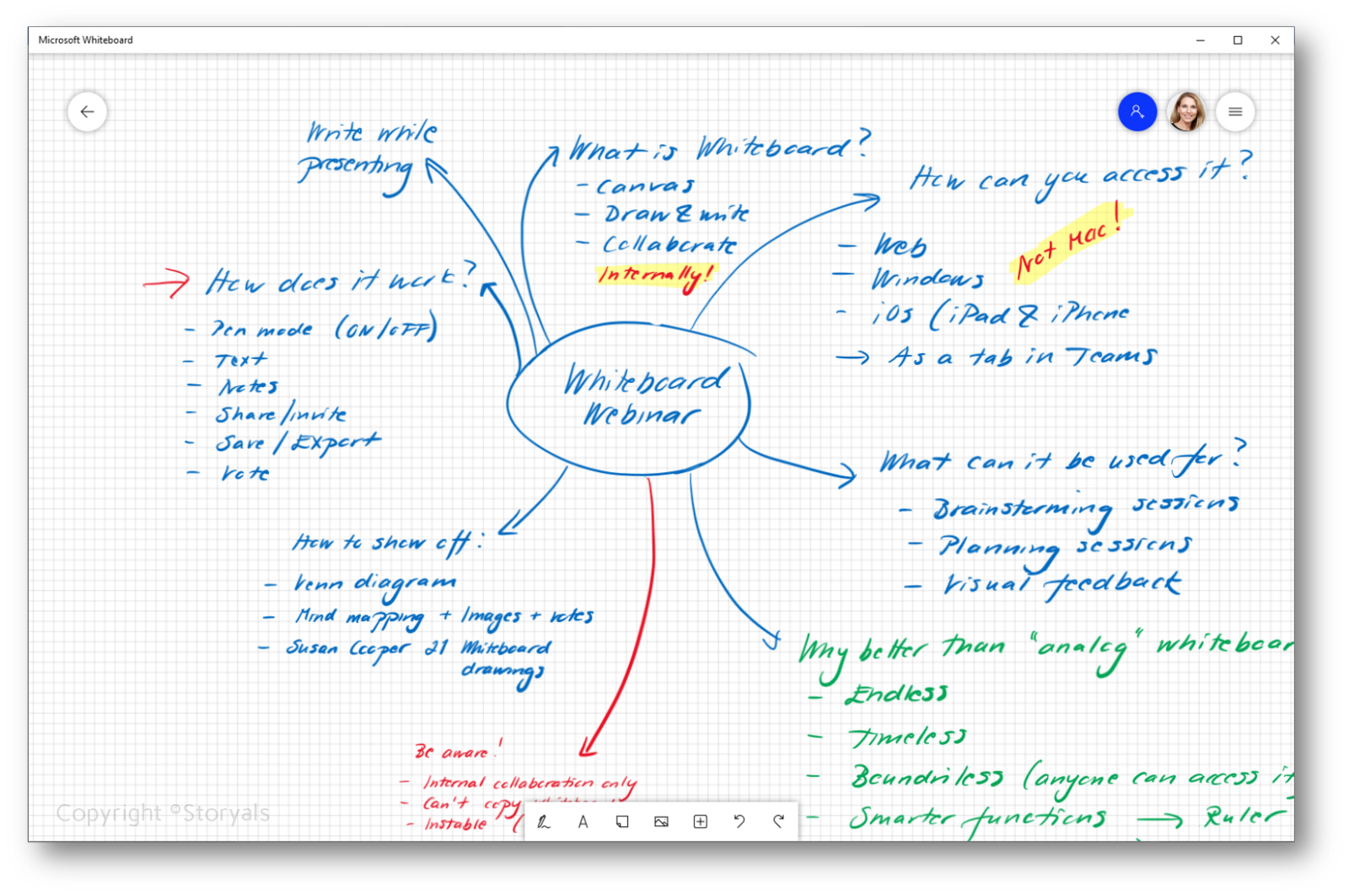 Take your meetings to the next level with Microsoft Whiteboard - Storyals