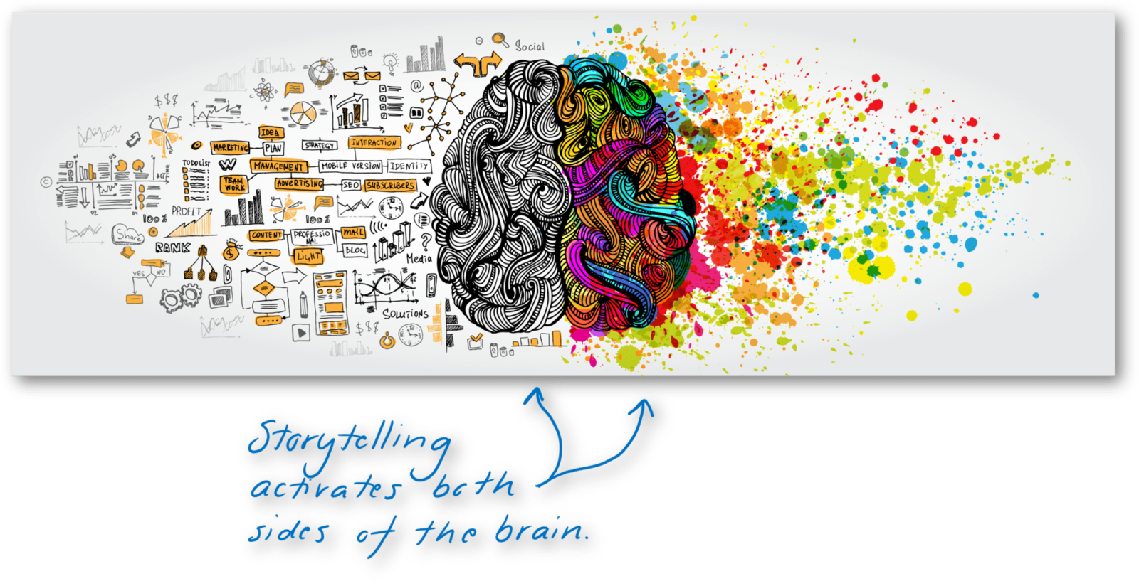 Inspire Office 365 productivity through storytelling - Storyals Blog