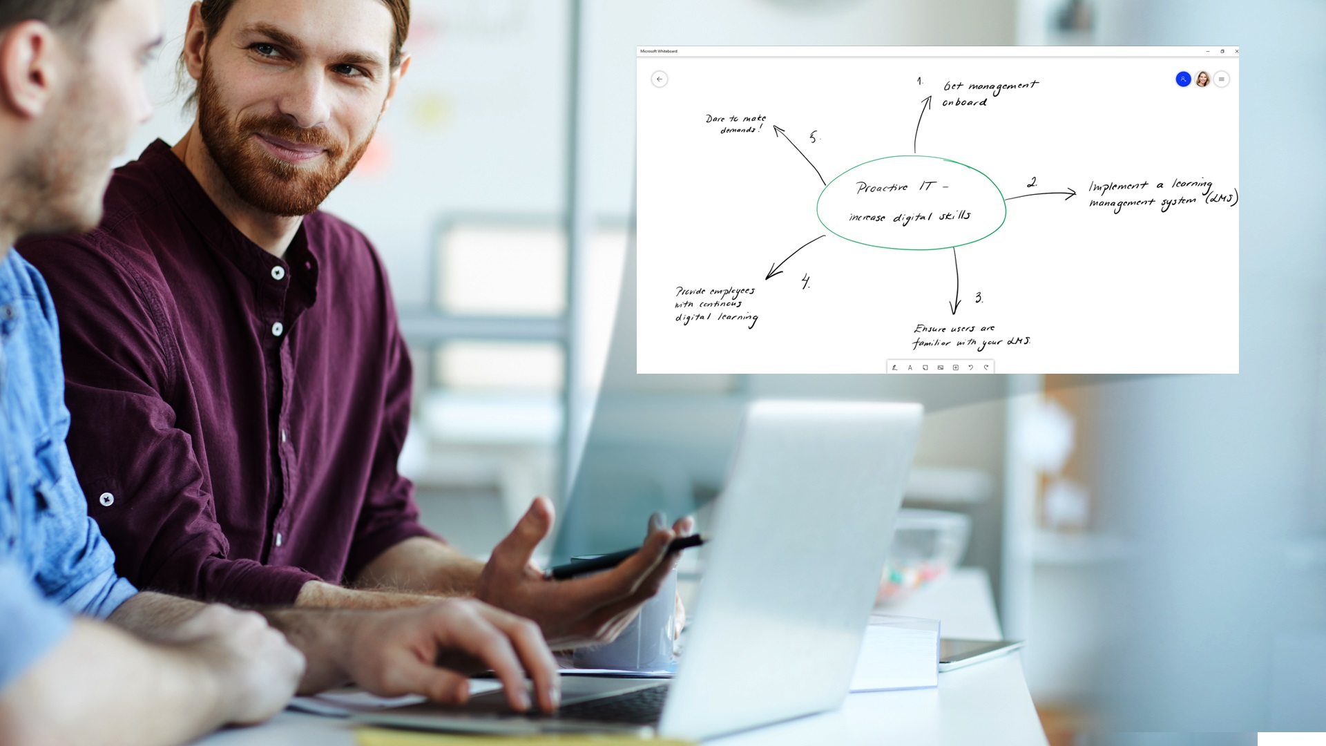 Proactive IT – increase digital skills - Storyals Blog for Microsoft 365