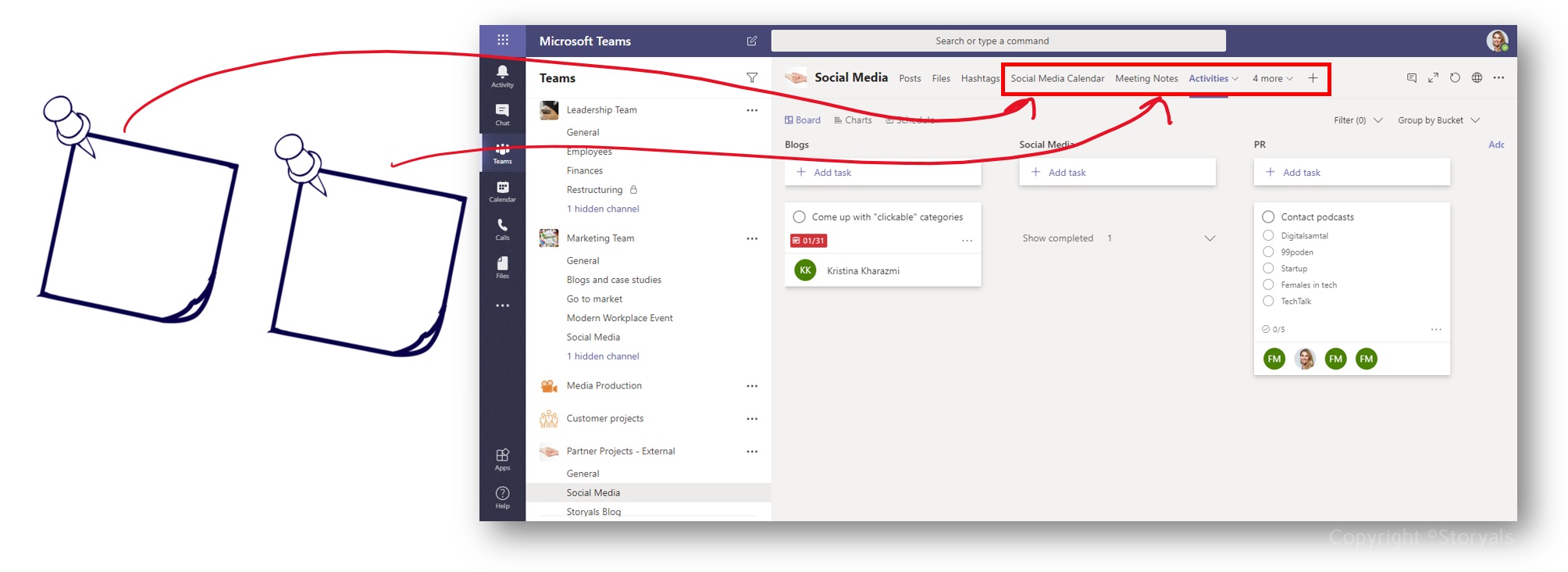 What is Microsoft Teams? - Teams explained through pictures