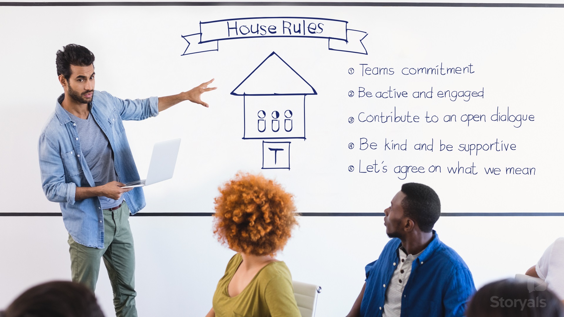 Microsoft Teams "House Rules" - Storyals Blog for Microsoft 365