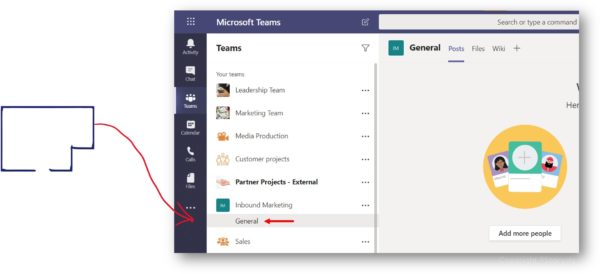 Microsoft Teams explained as a house