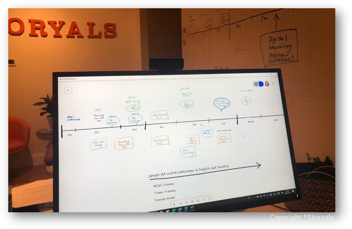 Take your meetings to the next level with Microsoft Whiteboard - Storyals